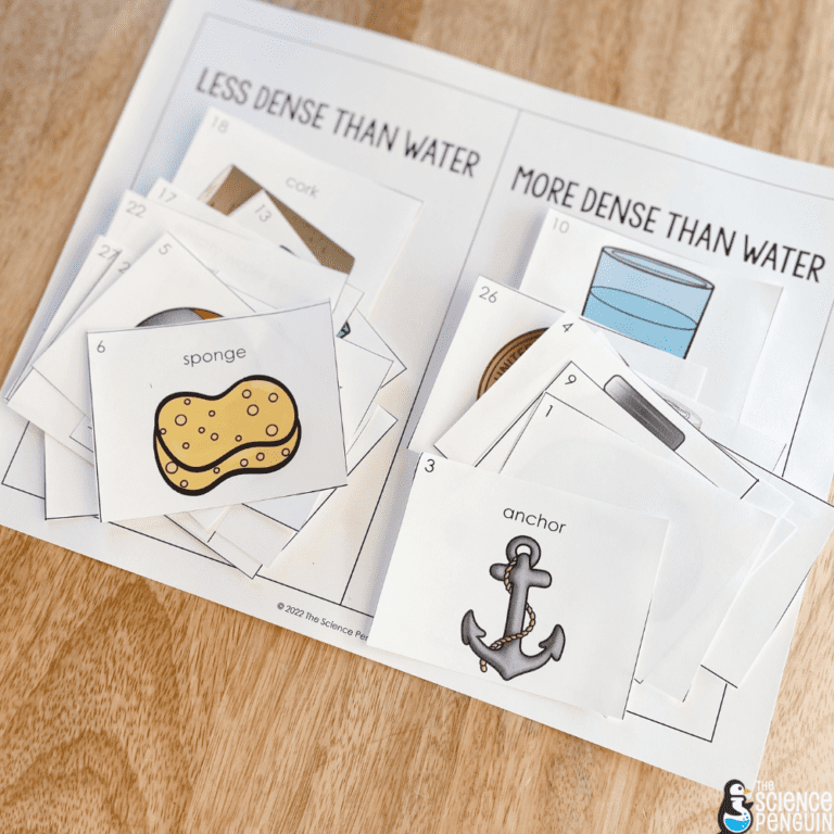 Beyond Sink or Float: 10 Ideas for Teaching Relative Density — The ...