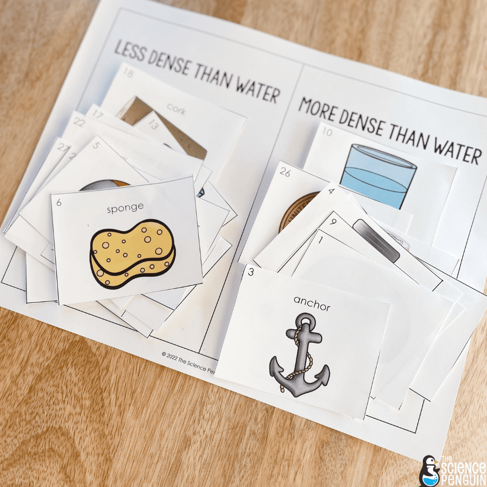 Beyond Sink or Float: 10 Ideas for Teaching Relative Density — The ...