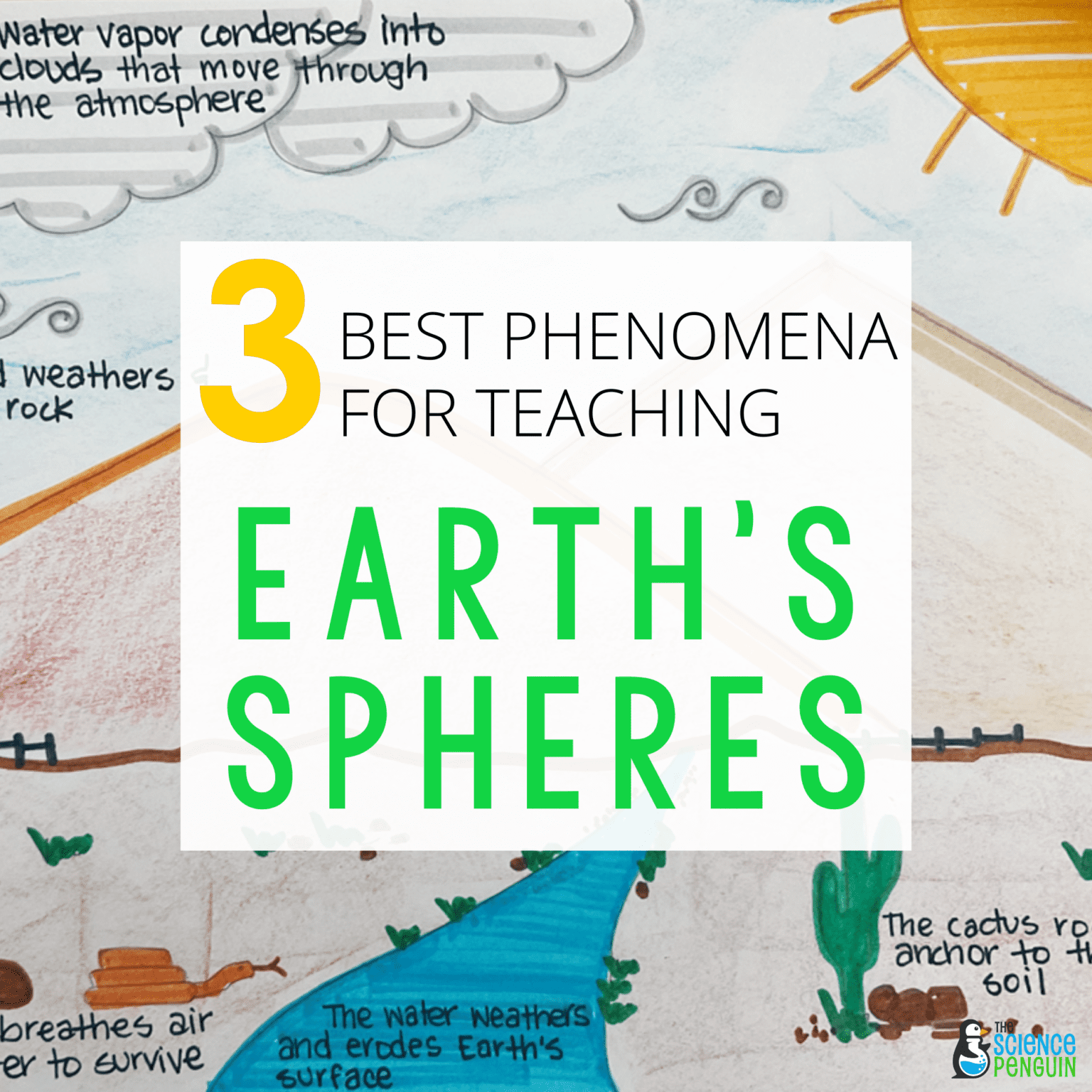 The 3 BEST Phenomena for Teaching the Spheres of Earth — The Science ...