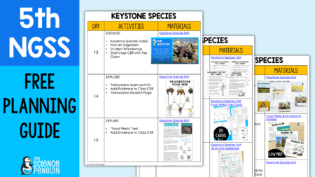 The Ultimate 5th Grade NGSS Science Book List — The Science Penguin