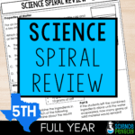 Why you should be using spiral reviews in science (yes, science!) — The ...