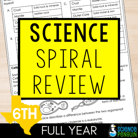 Why you should be using spiral reviews in science (yes, science!) — The ...