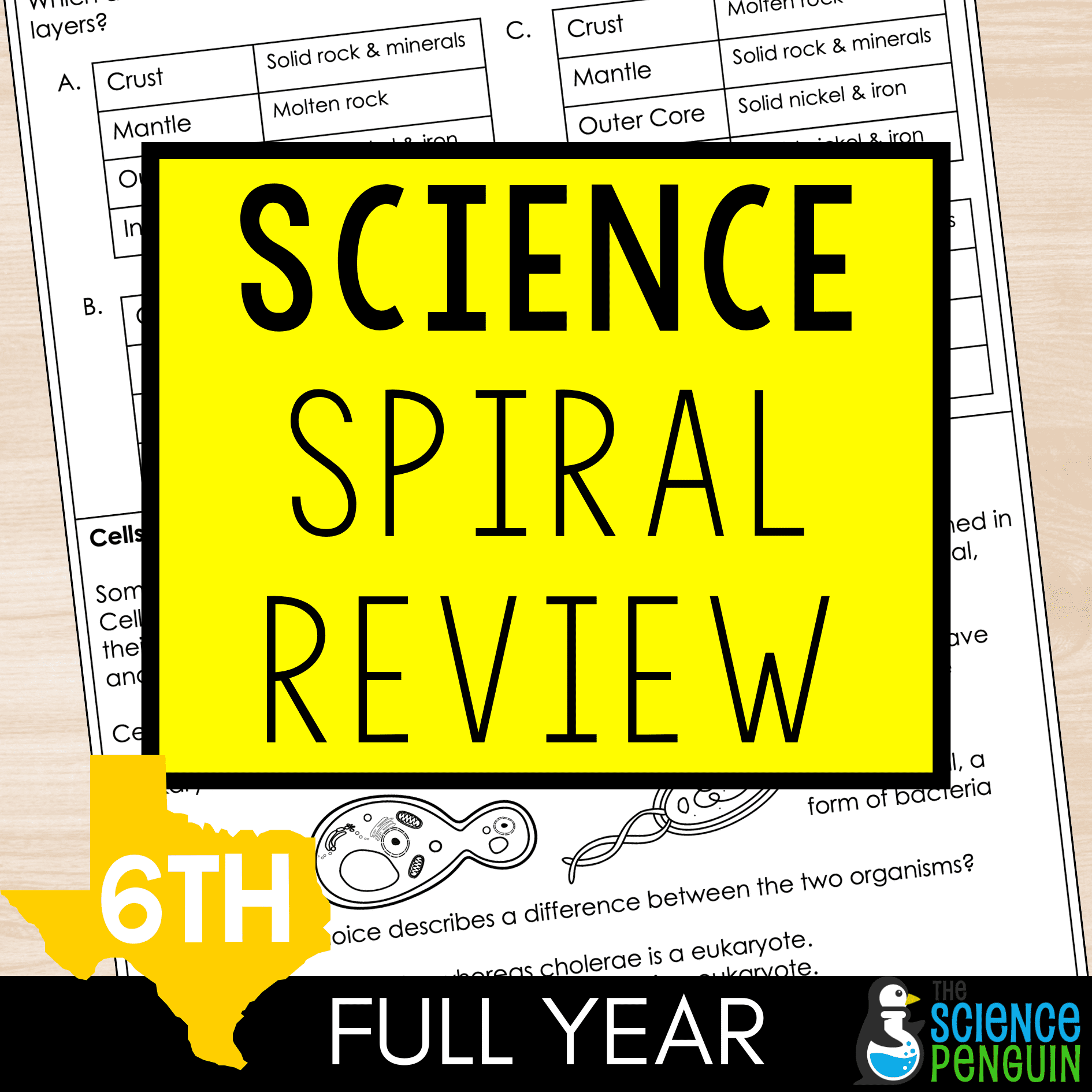 Why you should be using spiral reviews in science (yes, science!) — The ...