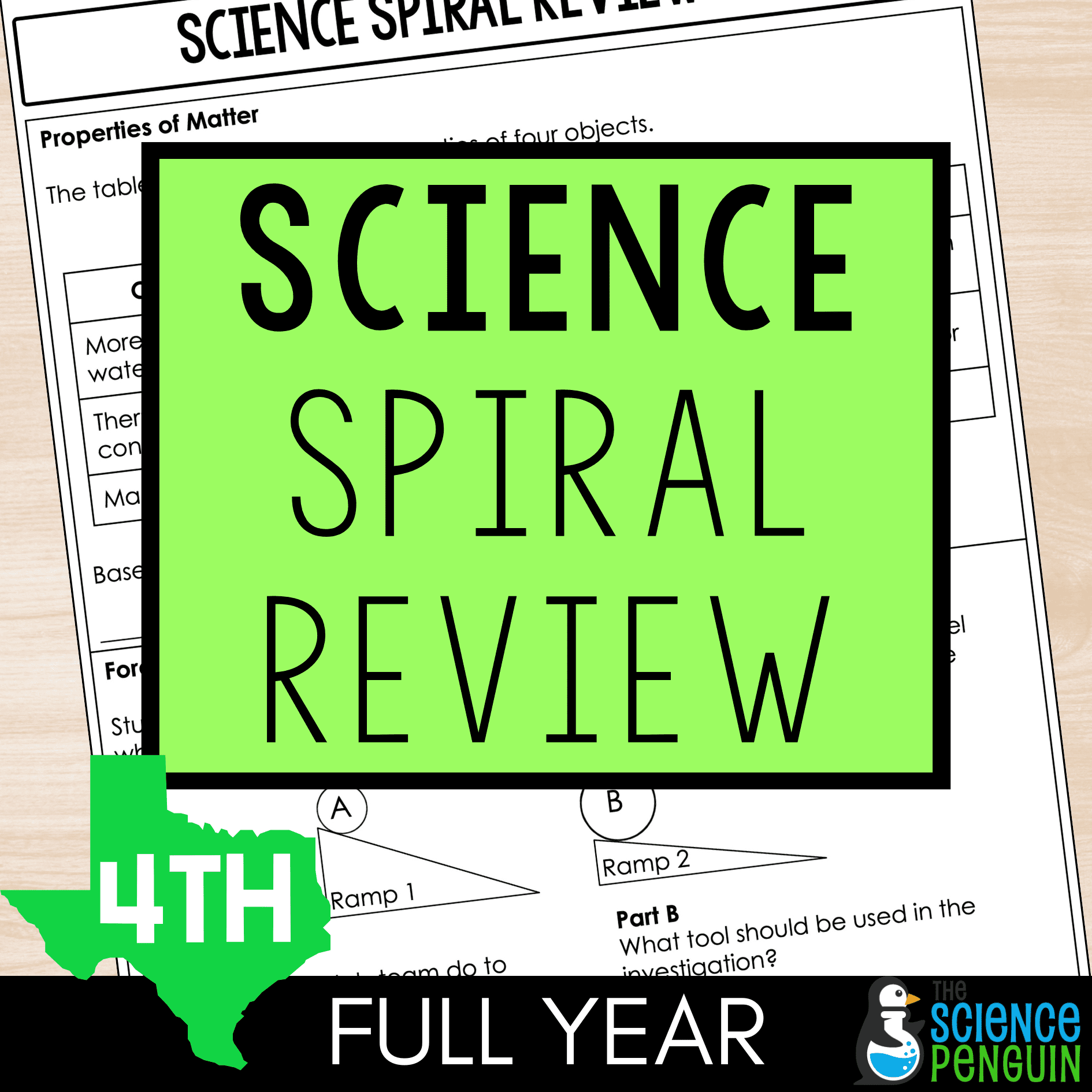 Why you should be using spiral reviews in science (yes, science!) — The ...
