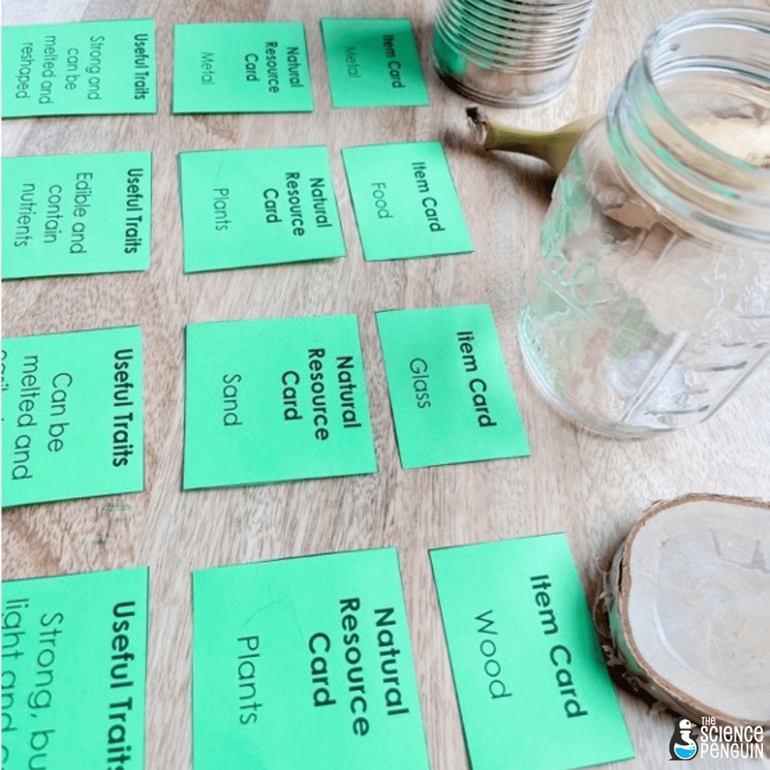 7 Ideas for Renewable and Nonrenewable Natural Resources — The Science ...