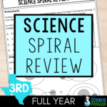 Why you should be using spiral reviews in science (yes, science!) — The ...