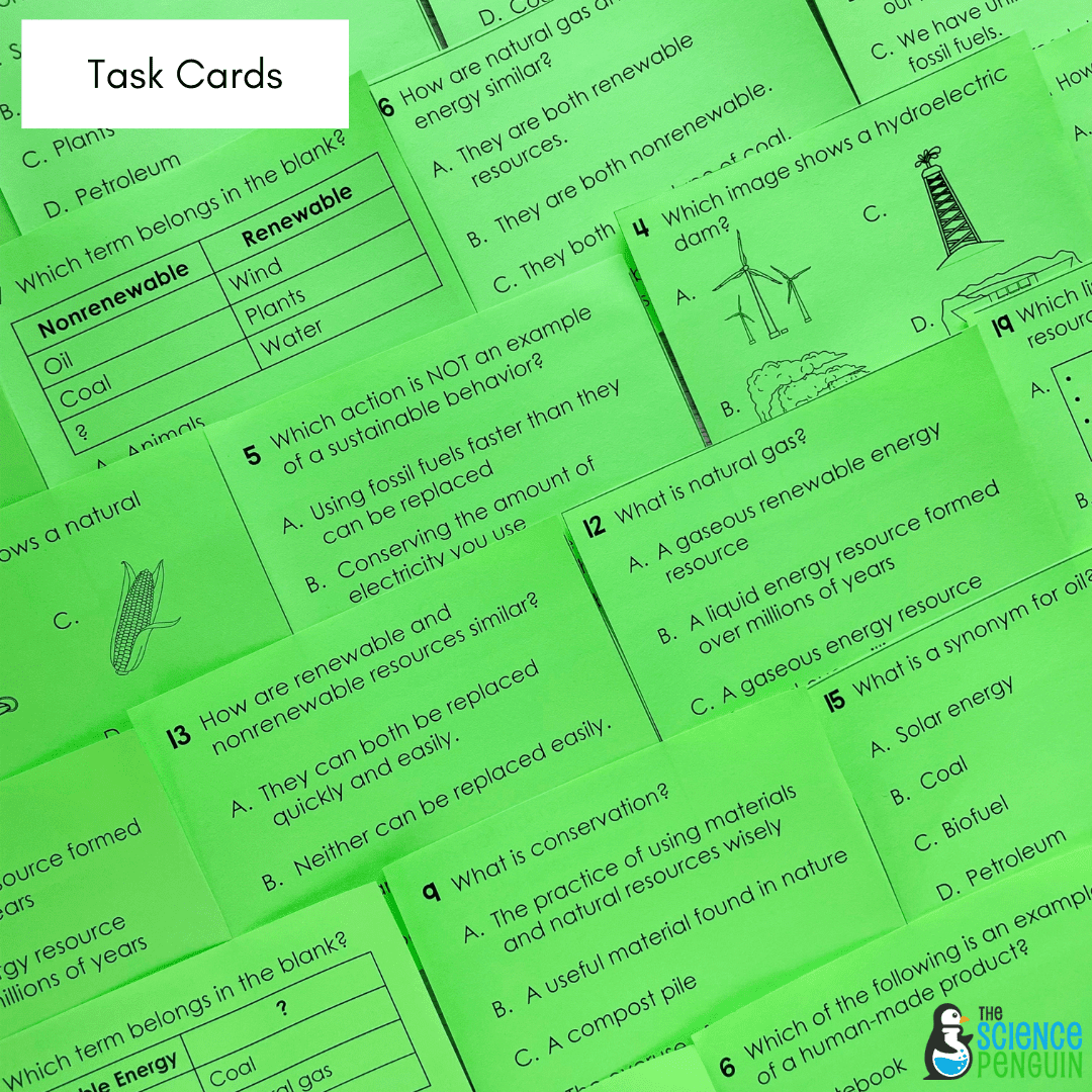 7 Ideas for Renewable and Nonrenewable Natural Resources — The Science ...