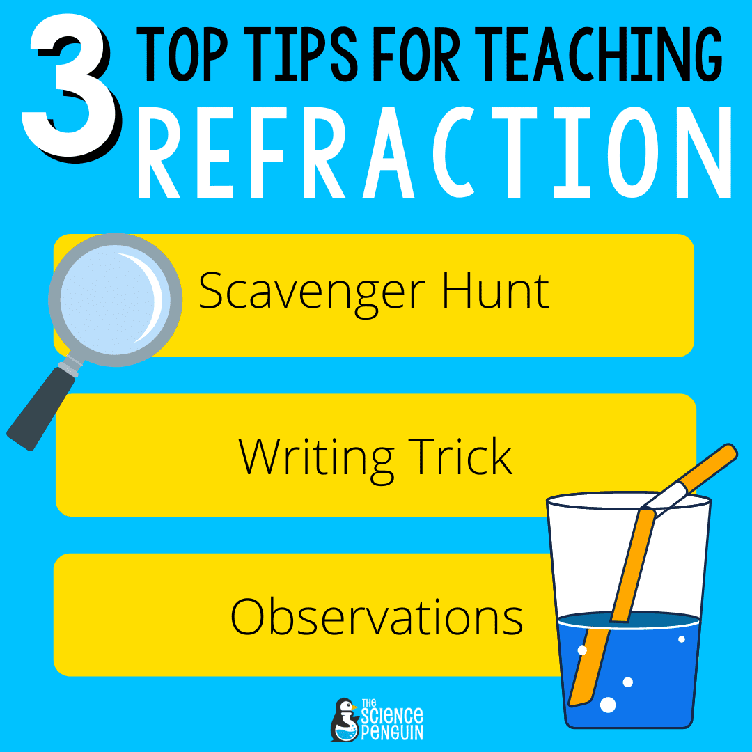 3 Top Tips for Teaching Refraction of Light — The Science Penguin