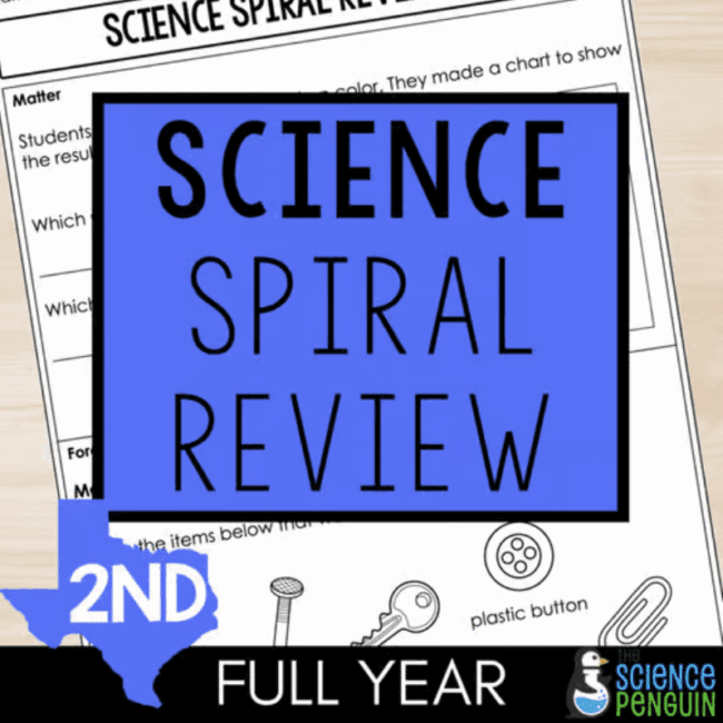 Why you should be using spiral reviews in science (yes, science!) — The ...