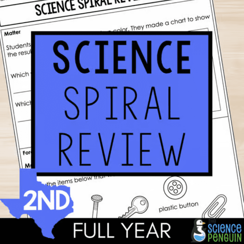 Why you should be using spiral reviews in science (yes, science!) — The ...