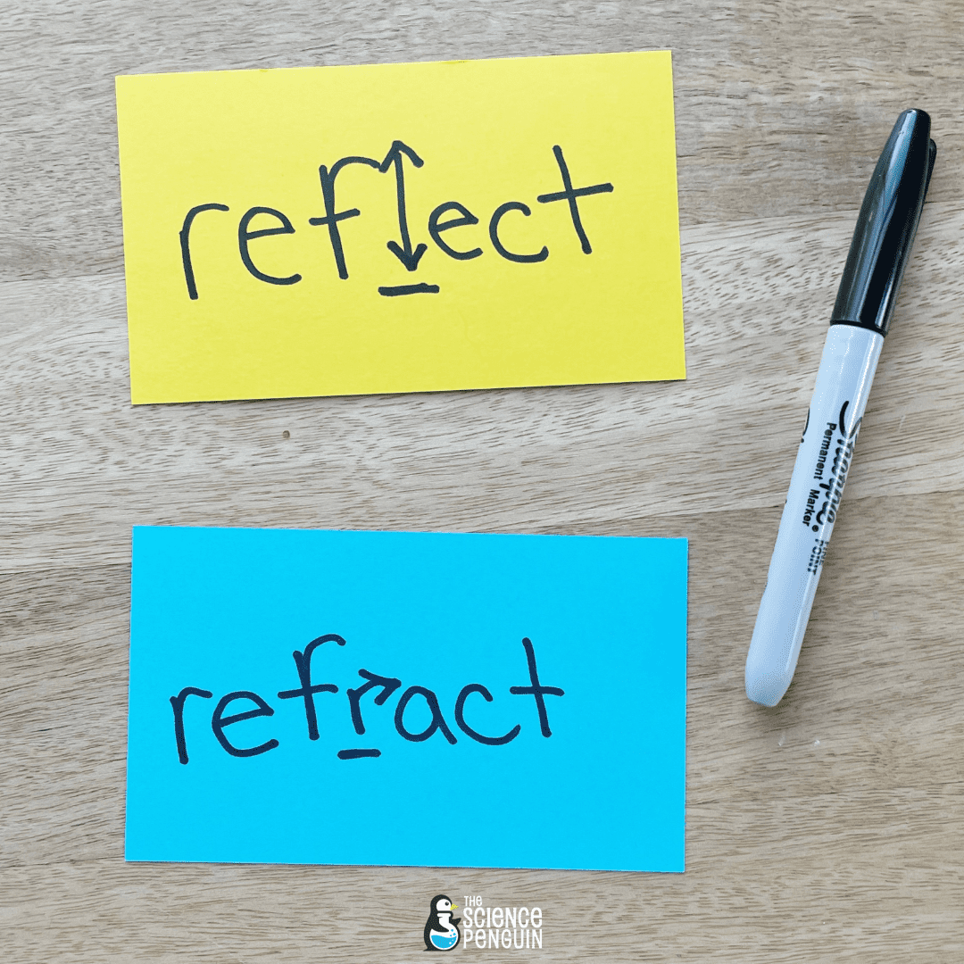 3 Top Tips for Teaching Refraction of Light — The Science Penguin