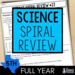 Why you should be using spiral reviews in science (yes, science!) — The ...