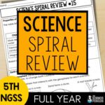 Why you should be using spiral reviews in science (yes, science!) — The ...