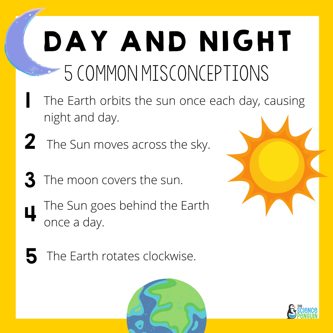 5 Ideas To Teach Students About Earth’s Rotation & Day and Night — The ...