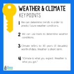 4 Tips for Teaching Weather and Climate — The Science Penguin