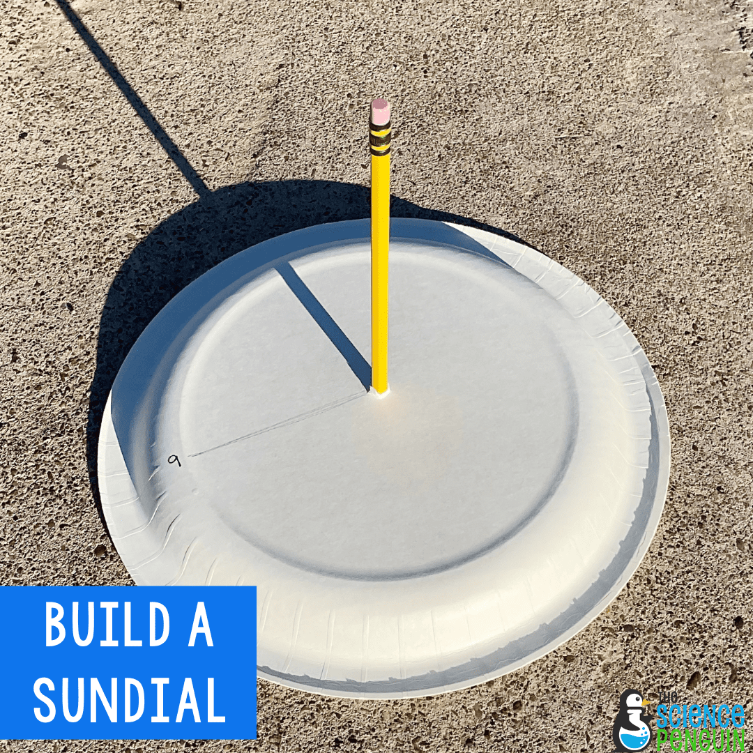 5 Ideas To Teach Students About Earth’s Rotation & Day and Night — The ...