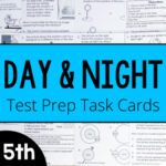 5 Ideas To Teach Students About Earth’s Rotation & Day and Night — The ...