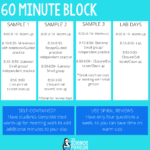 5 Tips to Structure a 30-45-60 Minute Science Block — The Science Penguin