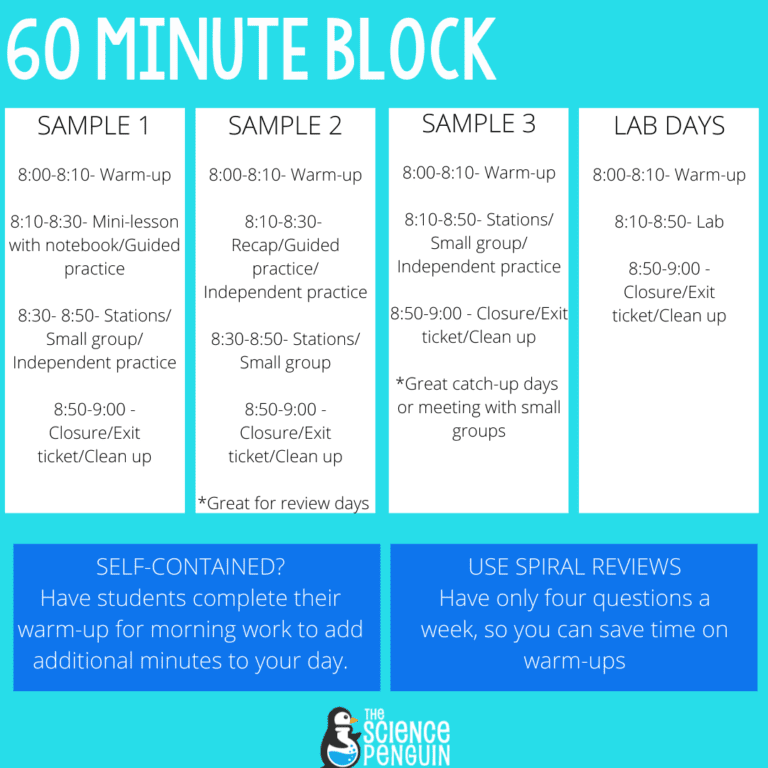 5 Tips to Structure a 30-45-60 Minute Science Block — The Science Penguin