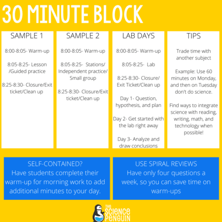 5 Tips to Structure a 30-45-60 Minute Science Block — The Science Penguin