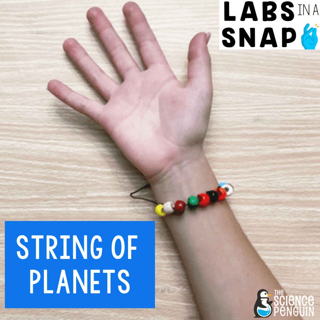 5 Amazing Ideas to Teach About the Order of the Planets (without a ...