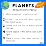 5 Amazing Ideas to Teach About the Order of the Planets (without a ...