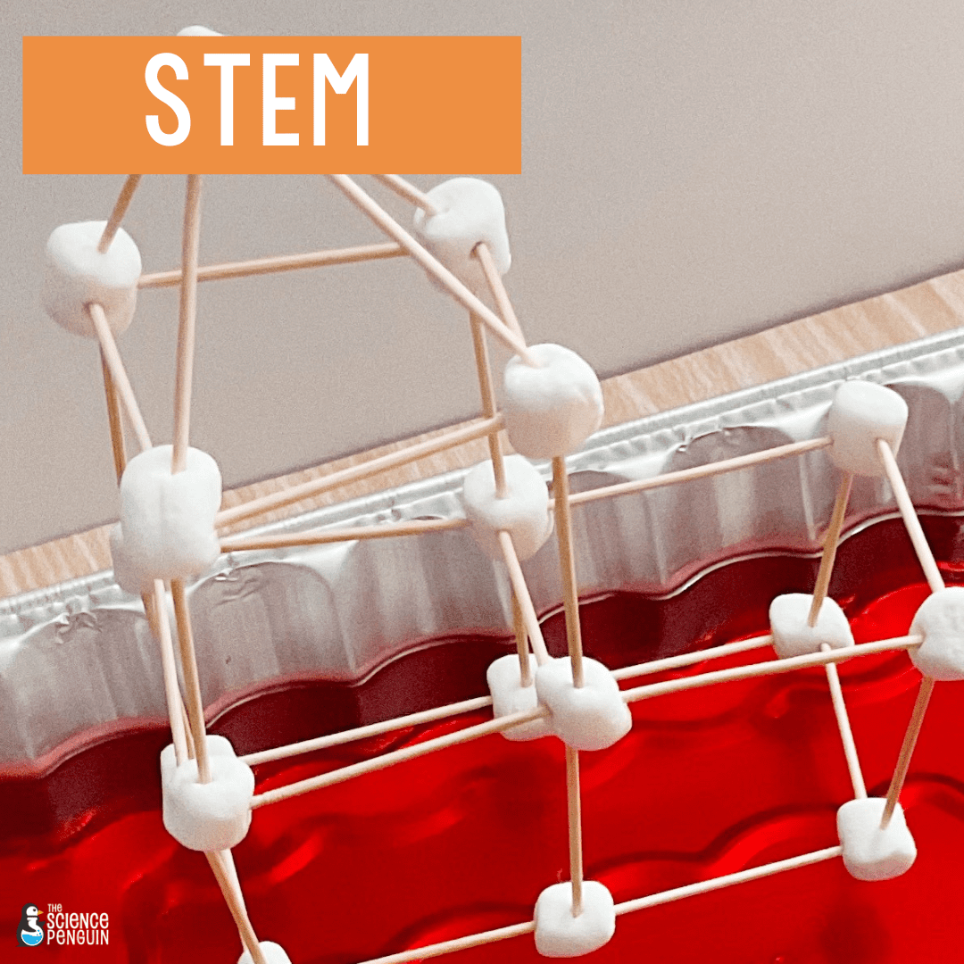 Rapid Changes to Earth's Surface: Teaching about Volcanoes, Earthquakes ...