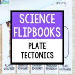 Rapid Changes to Earth's Surface: Teaching about Volcanoes, Earthquakes ...