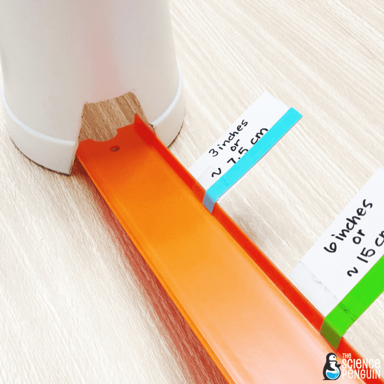 NGSS & Phenomena in Science: 4th and 5th Grade Science Curriculum- Not ...