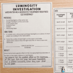 NGSS & Phenomena in Science: 4th and 5th Grade Science Curriculum- Not ...