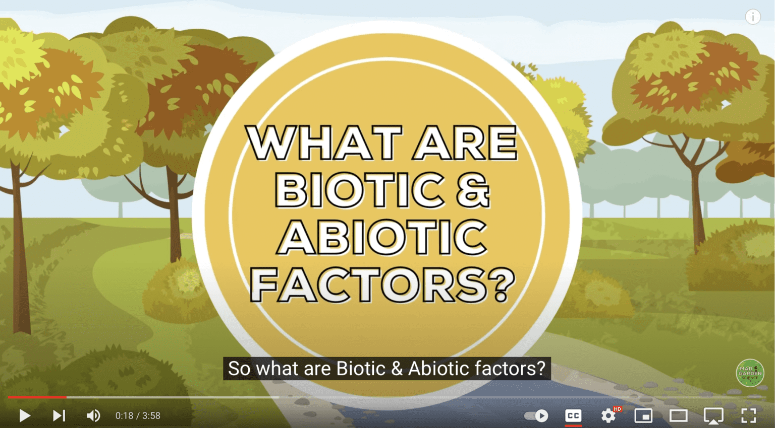 5 Ideas to Teach Students About Ecosystem Interactions — The Science ...