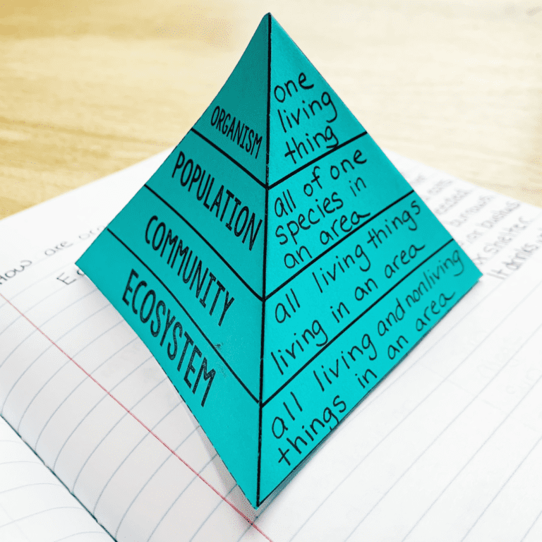 The Science Penguin for Elementary Science — The Science Penguin