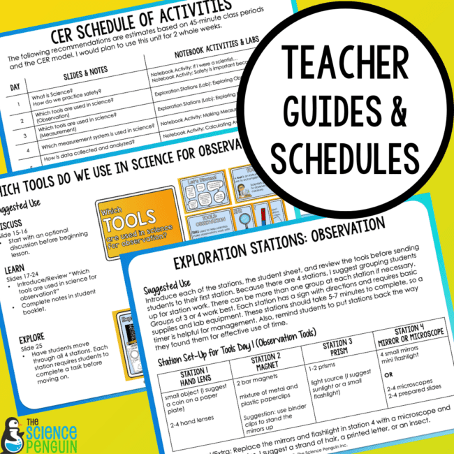 Skittles and the Scientific Method