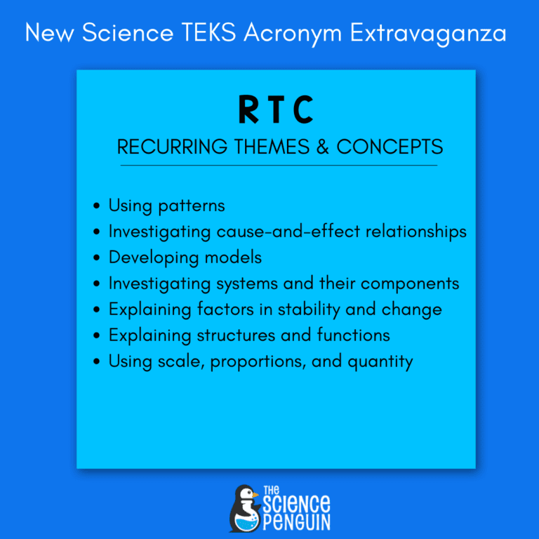New Science TEKS (2024 Update!) — The Science Penguin