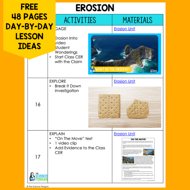 4th Grade NGSS Planning Guide — The Science Penguin