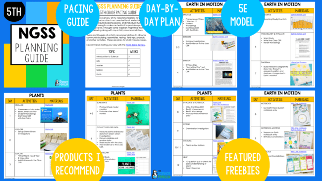 3rd Grade, 4th Grade & 5th Grade NGSS: Phenomenal Full Year Science ...