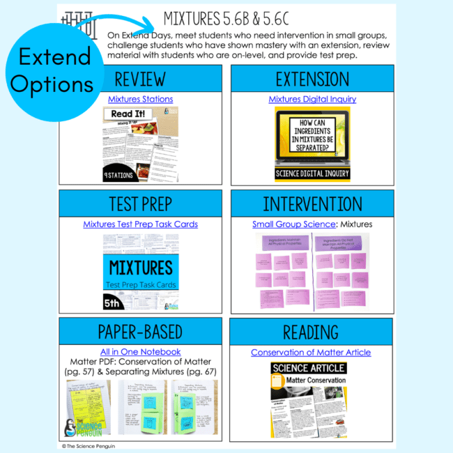 Phenomena-based Science Units for the New 5th Grade Science TEKS- Not ...