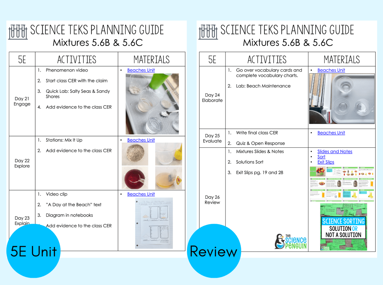 Phenomena-based Science Units for the New 5th Grade Science TEKS- Not ...