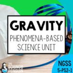 5 Ideas for Teaching Gravity in 3rd, 4th, and 5th Grade — The Science ...