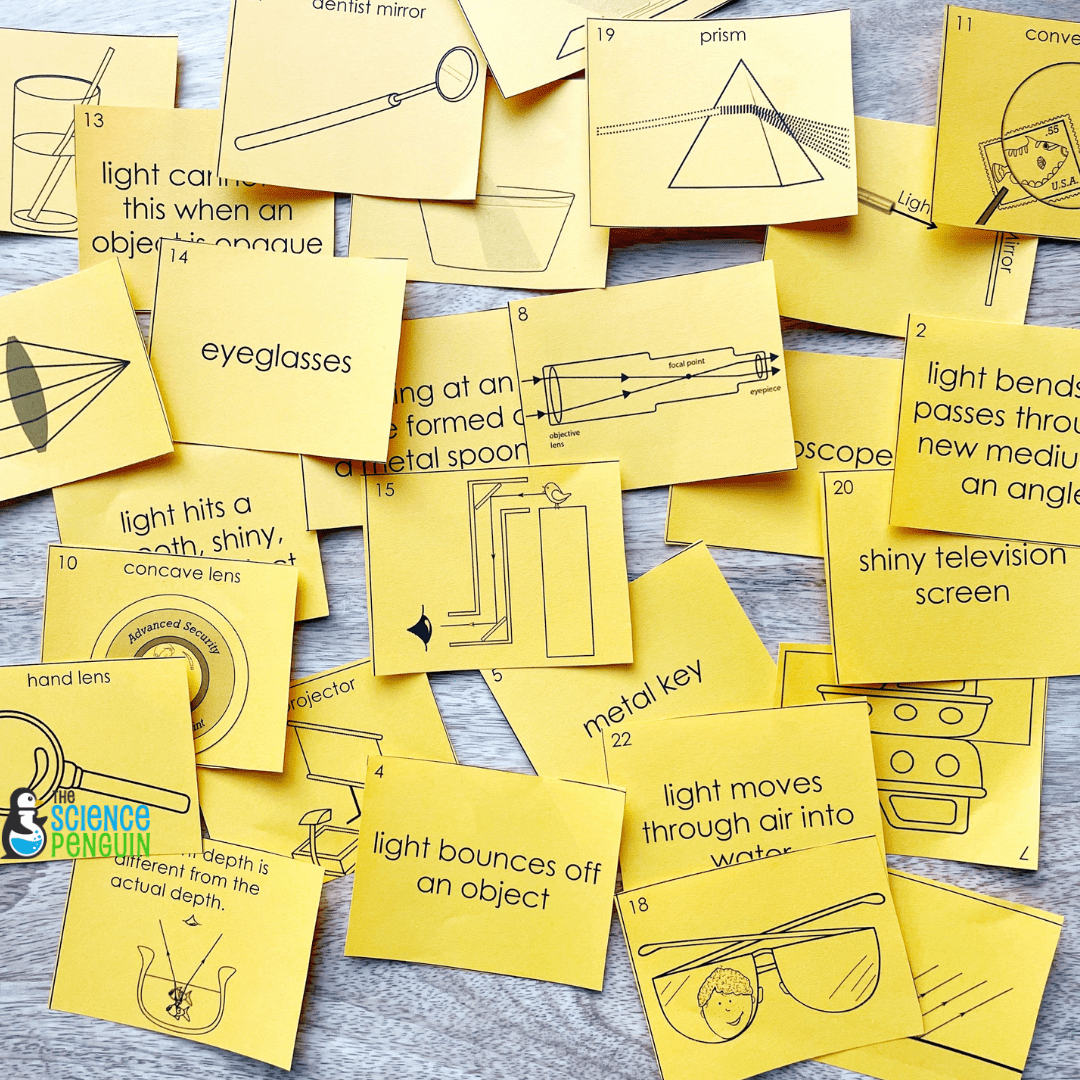 5 Phenomenal Ideas to Teach Light: Reflection and Refraction in 5th ...