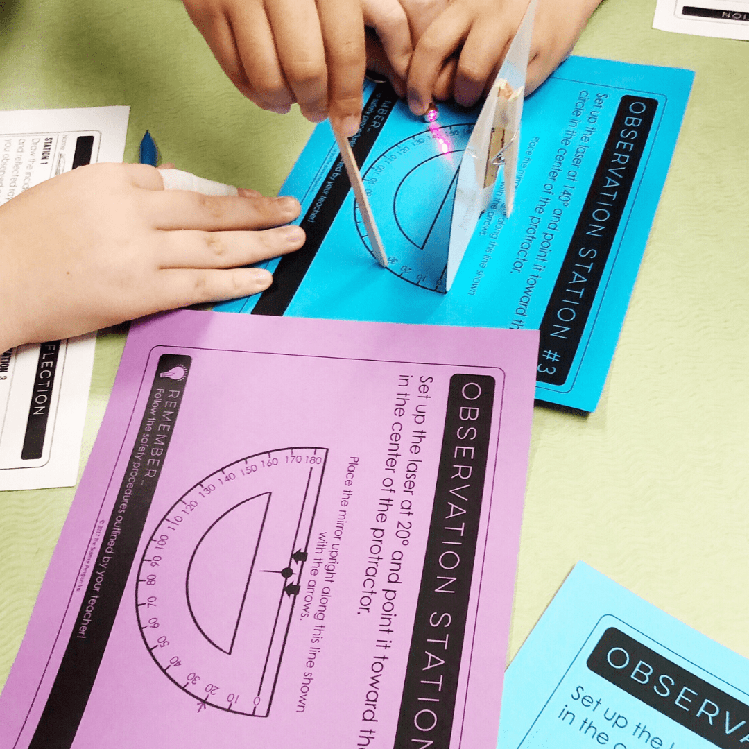 5 Phenomenal Ideas to Teach Light: Reflection and Refraction in 5th ...