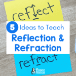 5 Phenomenal Ideas to Teach Light: Reflection and Refraction in 5th ...