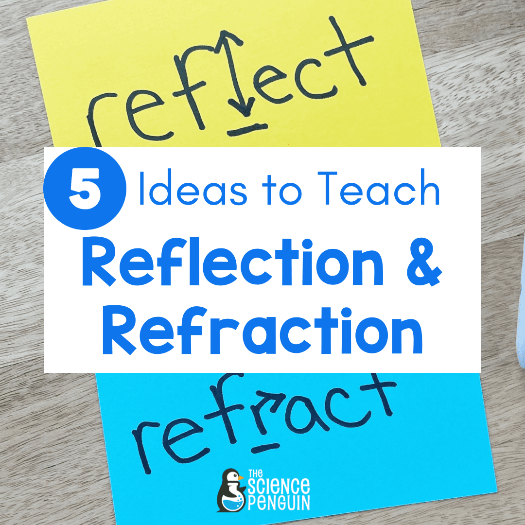 5 Phenomenal Ideas to Teach Light: Reflection and Refraction in 5th ...