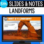 Best Teaching Ideas for 5 Landforms Types: Deltas, Sand Dunes, Canyons ...