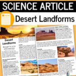 Best Teaching Ideas for 5 Landforms Types: Deltas, Sand Dunes, Canyons ...