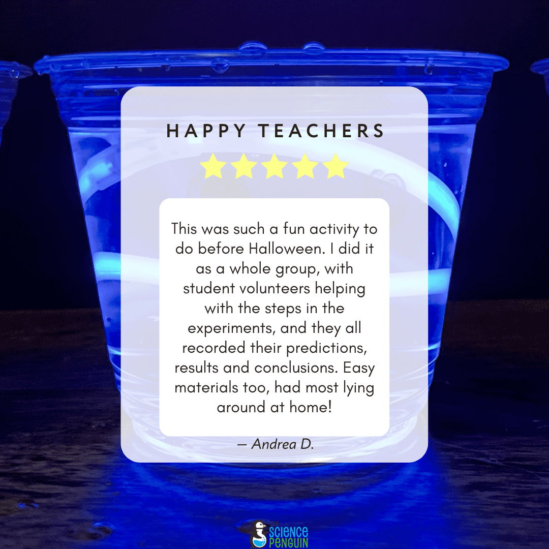4 Fun Halloween Science Experiments for 4th Grade and 5th Grade — The ...