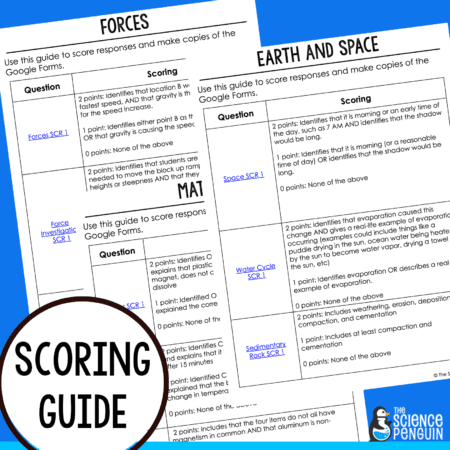 5th Grade Science STAAR: 3 Tips to Master Short Constructed Response ...