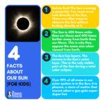 Teaching Kids About the 2024 Solar Eclipse — The Science Penguin