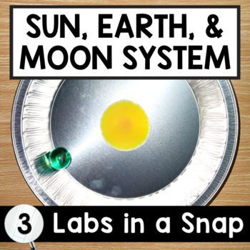 Teaching Kids About the 2024 Solar Eclipse — The Science Penguin