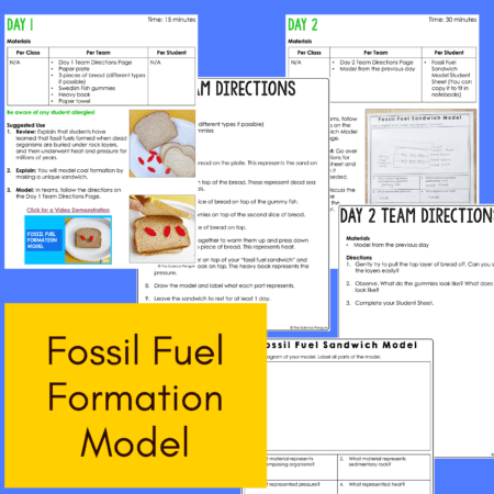 5 Ideas for Fossil Fuels — The Science Penguin